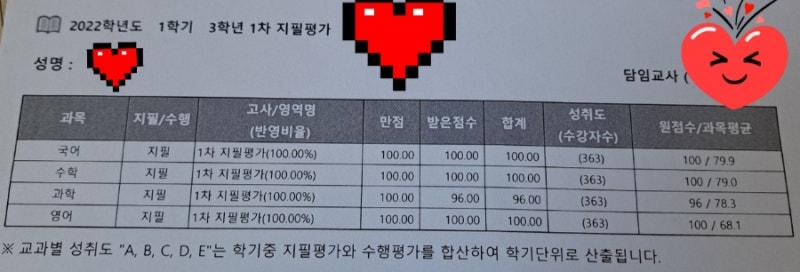 미사강변중영어학원 2022년 중3 1학기중간고사 미사강변중3 전과목 평균99점 전교권 등극 네이버 블로그