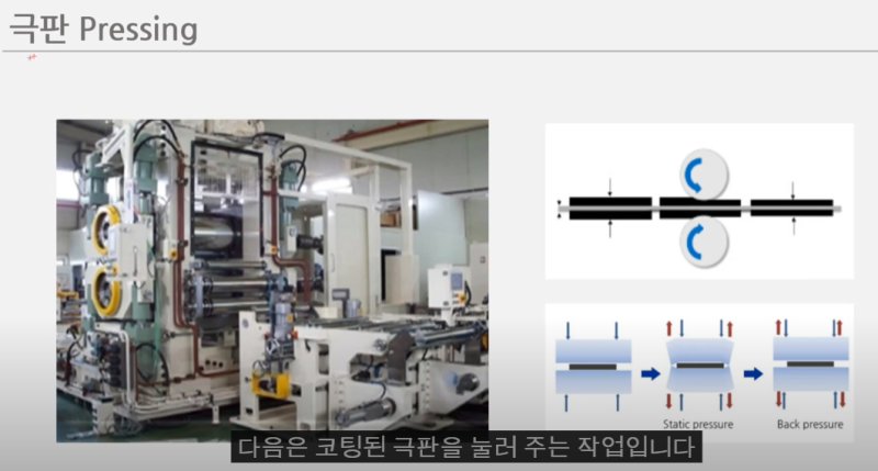이차전지 리튬이온 배터리 어떻게 만드나 공장 견학 제조 공정 프로세스 자막 네이버 블로그