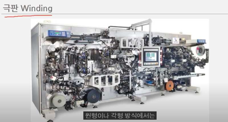 이차전지 리튬이온 배터리 어떻게 만드나? 공장 견학, 제조 공정 프로세스[자막] : 네이버 블로그