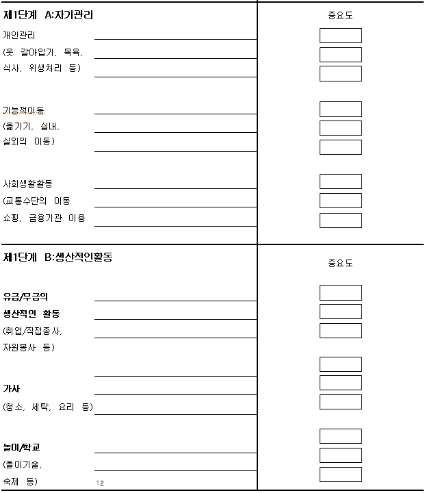 캐나다 작업수행측정(Canadian Occupation Performance Measure: COPM) : 네이버 블로그