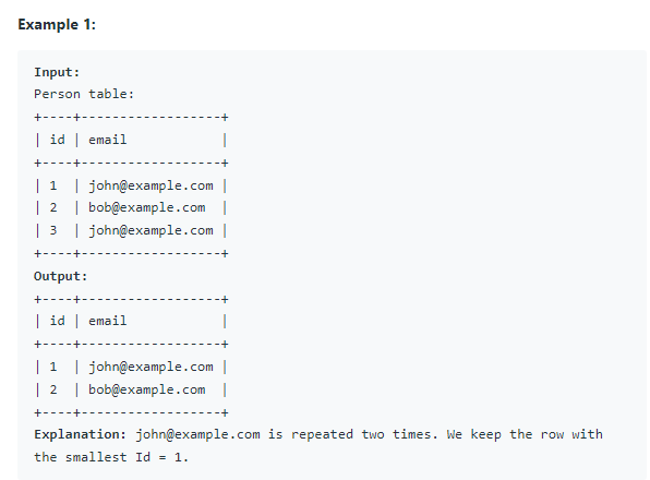Sql 문제 10 Delete Duplicate Emails Leetcode 196 네이버 블로그 2573