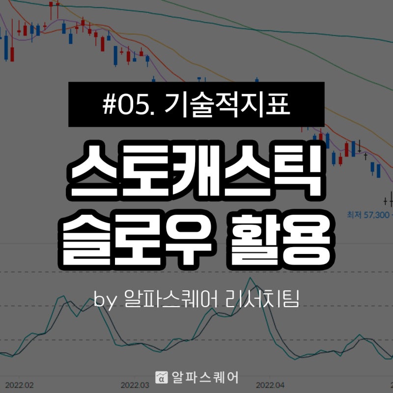 기술적지표 #5. 스토캐스틱 슬로우(Stochastic Slow) 원리, 설정, 계산법, 매매전략까지 한번에! : 네이버 블로그