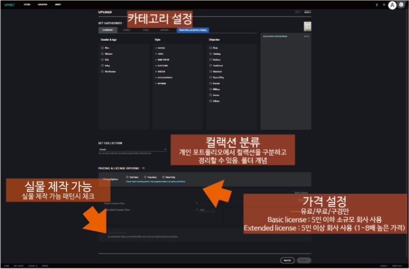 CLO 3D로 수익 창출!! CLO-SET CONNECT : 네이버 블로그