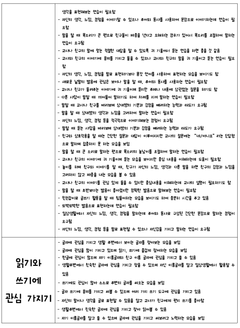 어린이집 관찰일지 영유아 발달평가 의사소통 영역 예시문 만 3세 만 4세 네이버 블로그