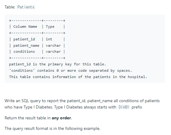 SQL 문제 13 - Patients With a Condition LeetCode 1527 : 네이버 블로그