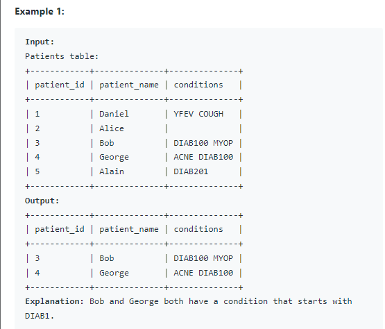 SQL 문제 13 - Patients With a Condition LeetCode 1527 : 네이버 블로그