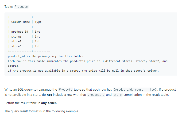 SQL 문제 15 - Rearrange Products Table LeetCode 1795 : 네이버 블로그