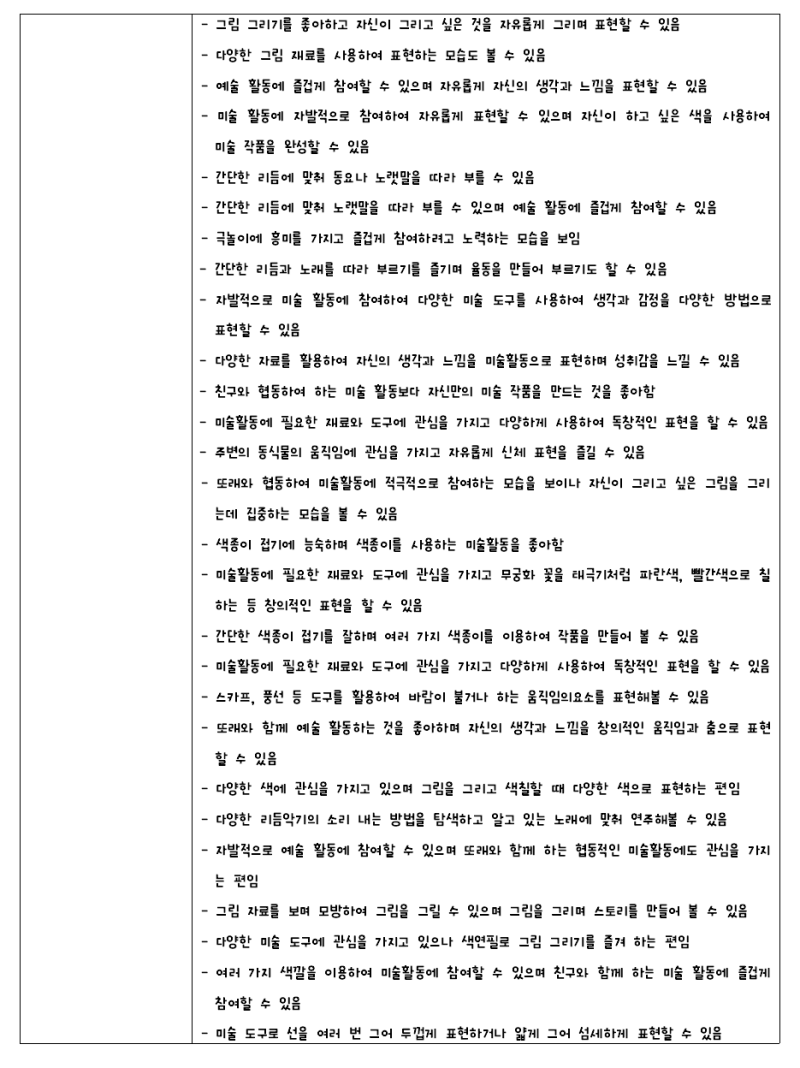 어린이집 관찰일지 영유아발달평가 예술경험 영역 예시문 만 3세 만 4세 네이버 블로그