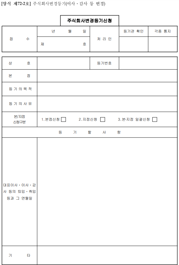 주식회사법인 법인 셀프등기 대표자 퇴임변경사내이사 중임변경 등 한눈에 알아보기 네이버 블로그