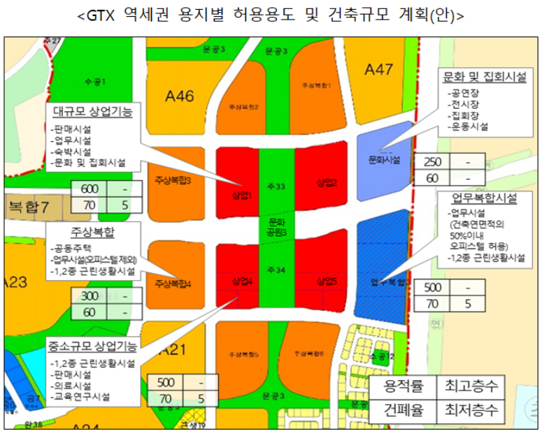 아파트 관심지역 운정신도시 1 Gtx A 역세권 네이버 블로그