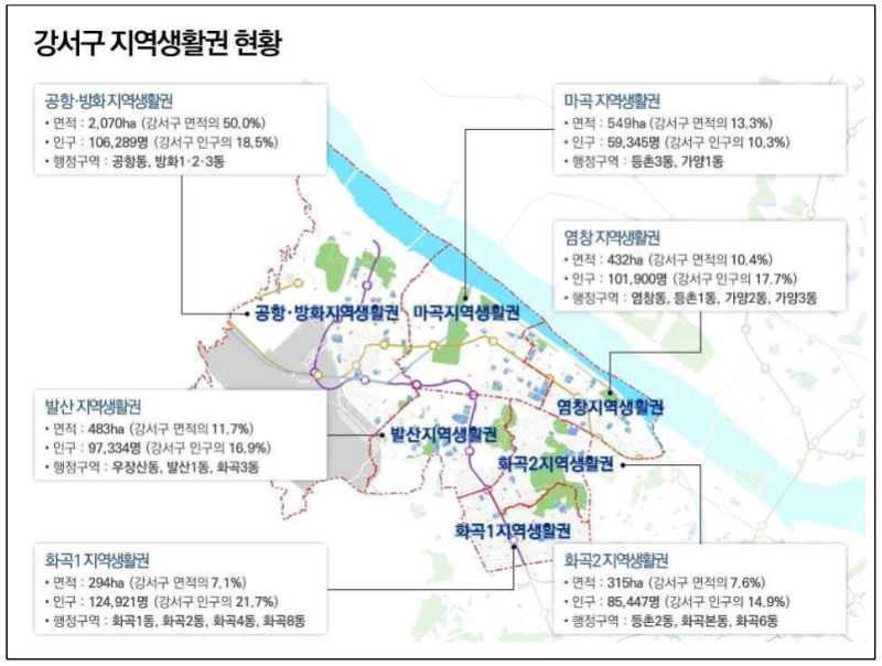 마곡을 품은 강서구를 알아보자마곡도시개발사업 마곡엠밸리 강서구청 신청사 이전 김포공항 도시재생혁신지구 방화뉴타운