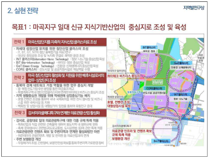 마곡을 품은 강서구를 알아보자마곡도시개발사업 마곡엠밸리 강서구청 신청사 이전 김포공항 도시재생혁신지구 방화뉴타운