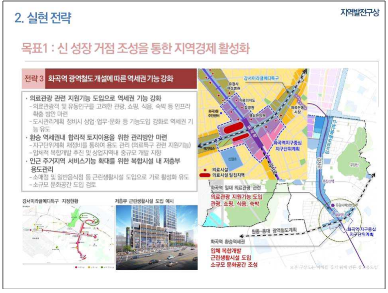마곡을 품은 강서구를 알아보자마곡도시개발사업 마곡엠밸리 강서구청 신청사 이전 김포공항 도시재생혁신지구 방화뉴타운