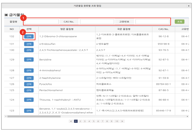 화관법 2021년 유해화학물질 실적보고2022년 8월 31일까지 네이버 블로그