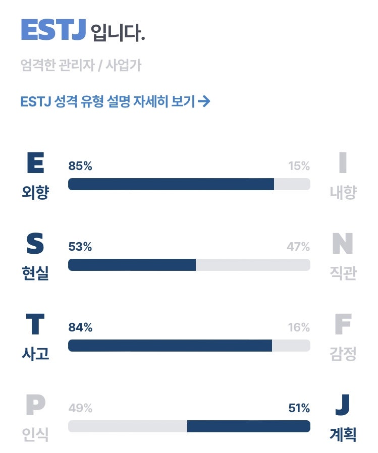 성격 유형 퀴즈 : 엄격한 관리자 ESTJ-A / ESTJ-T (via types 타입스) : 네이버 블로그