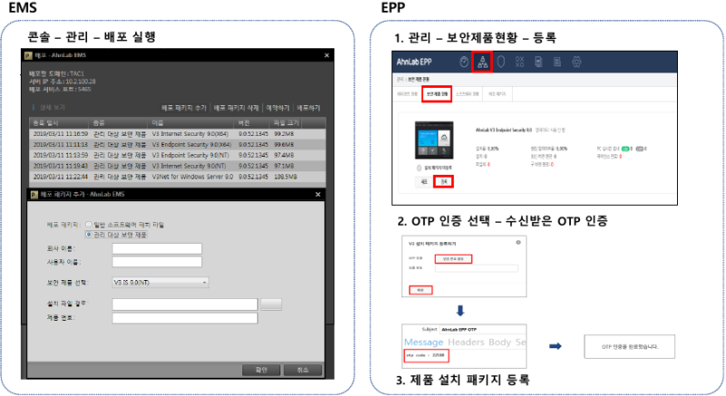 [AhnLab] 안랩 EPP 안내 및 EMS와의 기능 비교 안내 드립니다. : 네이버 블로그