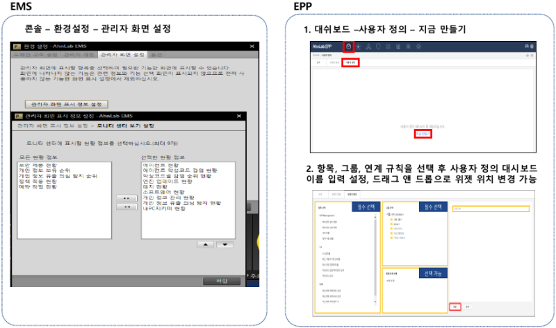 [AhnLab] 안랩 EPP 안내 및 EMS와의 기능 비교 안내 드립니다. : 네이버 블로그