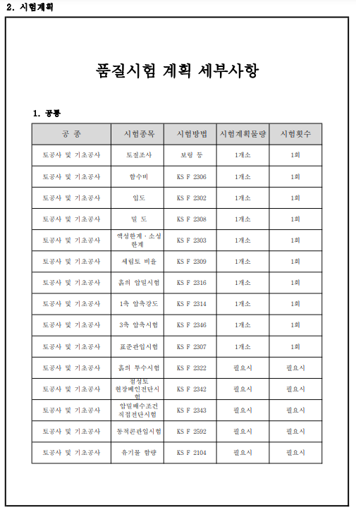 건설공사 품질시험계획서 작성하기 A To Z 네이버 블로그