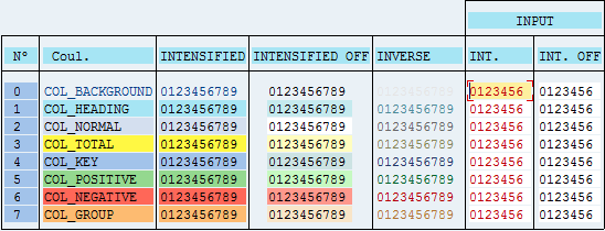 ALV Row, Cell 색 넣기, FieldCatalog, 버튼 비활성화 : 네이버 블로그