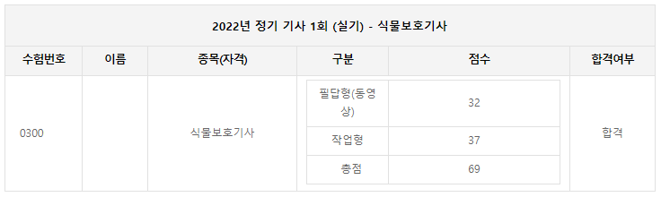 자격증 식물보호기사 작업형경상대필답형 합격 후기 네이버 블로그