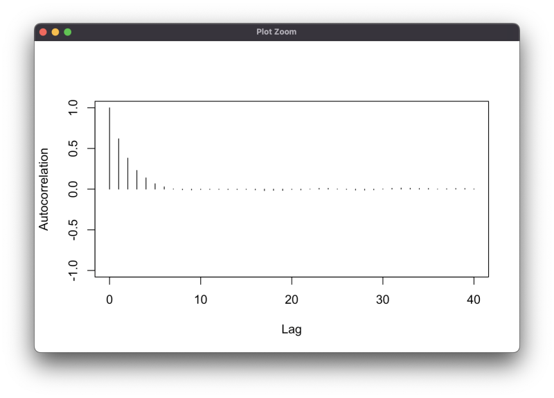 R, MCMC 체인의 수렴성 진단 - traceplot, effectiveSize, raftery.diag (BAYES2 ...