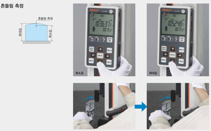 하이트게이지 -Mitutoyo 고성능 모델 QM-Height 설치 후기 : 네이버 블로그