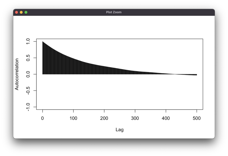 R, MCMC 체인의 수렴성 진단 - traceplot, effectiveSize, raftery.diag (BAYES2 ...