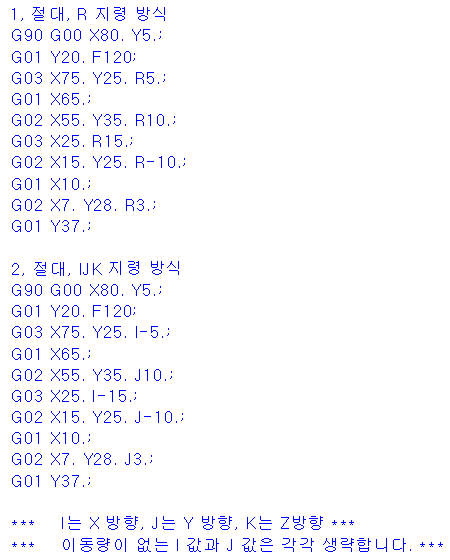Cnc 프로그래밍 머시닝센터 수기코딩 004 G90절대 G91상대 G00급속이송 G01직선가공 G02원호시계가공 G03원호반