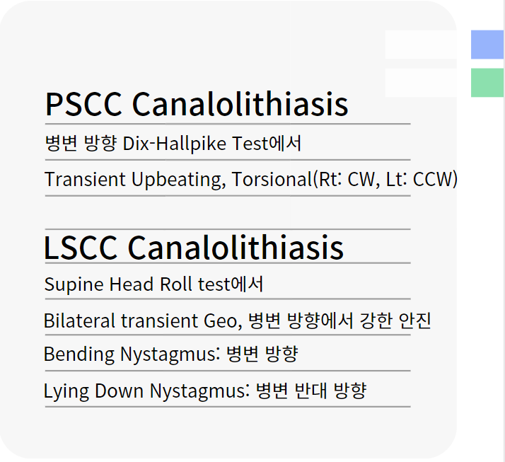 [이석증] 전형적인 BPPV의 안진 공식 : 네이버 블로그