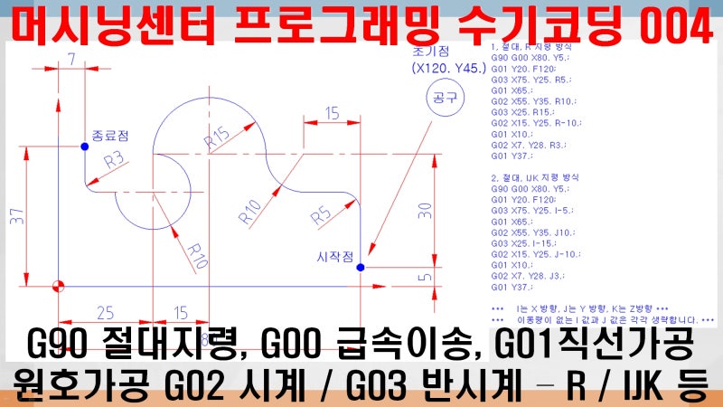 CNC 프로그래밍 머시닝센터 수기코딩 004 (G90절대 G91상대 G00급속이송 G01직선가공 G02원호시계가공 G03원호반 ...