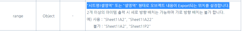 [nexacro N] Excel "Sheet1!A1" 의미 : 네이버 블로그