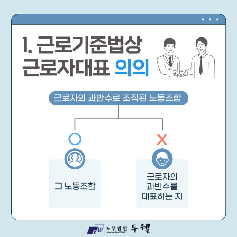 근로기준법상 근로자대표의 의의 및 권한 네이버 블로그