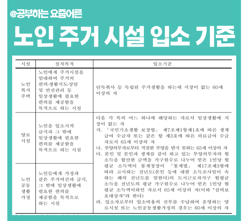 노인 복지 시설 ①주거 시설 종류 노인복지주택 양로원 공동생활가정 네이버 블로그