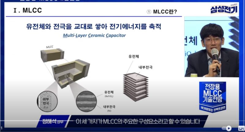 산업공부 _ MLCC : 네이버 블로그