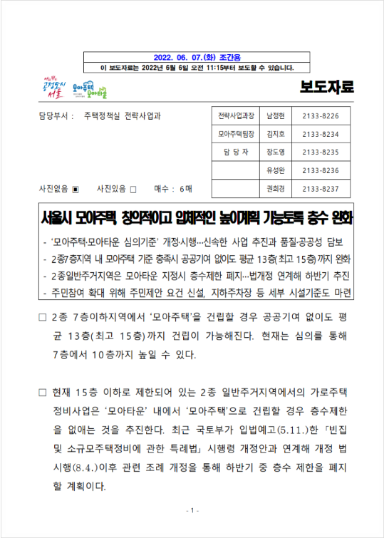 가로주택의 탈바꿈 오세훈 서울시장표 모아타운 재개발로 대단지 아파트 재개발 사업 추진 중인 번동429 114번지