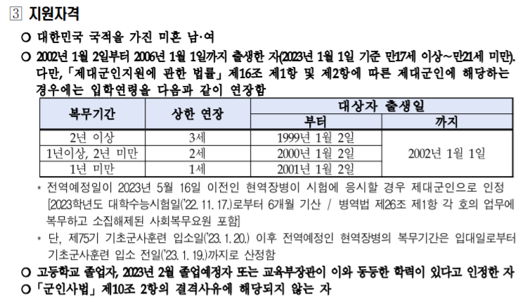 공군사관학교 시험 원서 접수 일정 장소 월급 내신 시력 경쟁률 네이버 블로그