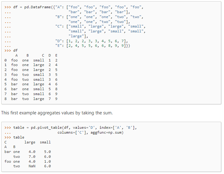 나만 몰랐던 파이썬 표 데이터 다루는 법 (pandas) : 네이버 블로그
