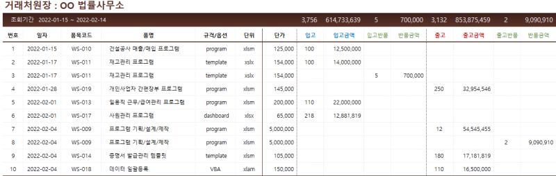 판매재고관리 엑셀프로그램으로 입출고 재고정리부터 견적서 거래명세서까지 쉽게 작성하세요 무료 견적서양식 첨부 네이버 블로그