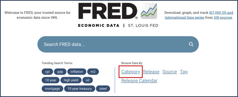 FRED 각종 경제 데이터 사용방법 (장단기 금리차, 리세션 기간 등) : 네이버 블로그