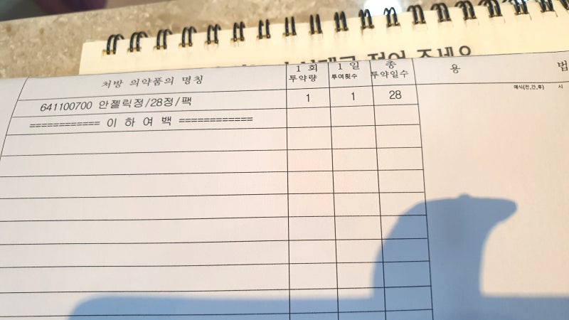 안젤릭 안젤릭정 여성 호르몬제 갱년기 증상 치료 약 부작용 출혈 성분 및 복용법 효과 효능 주의할 점 네이버 블로그