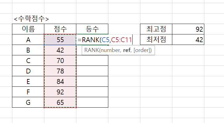 엑셀 통계함수 사용법3 (LARGE, SMALL, RANK 함수) : 네이버 블로그