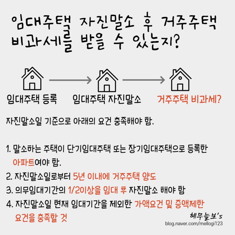 22년 주택임대사업자 자진 및 자동말소 총정리양도세 중과배제 거주주택 비과세 네이버 블로그