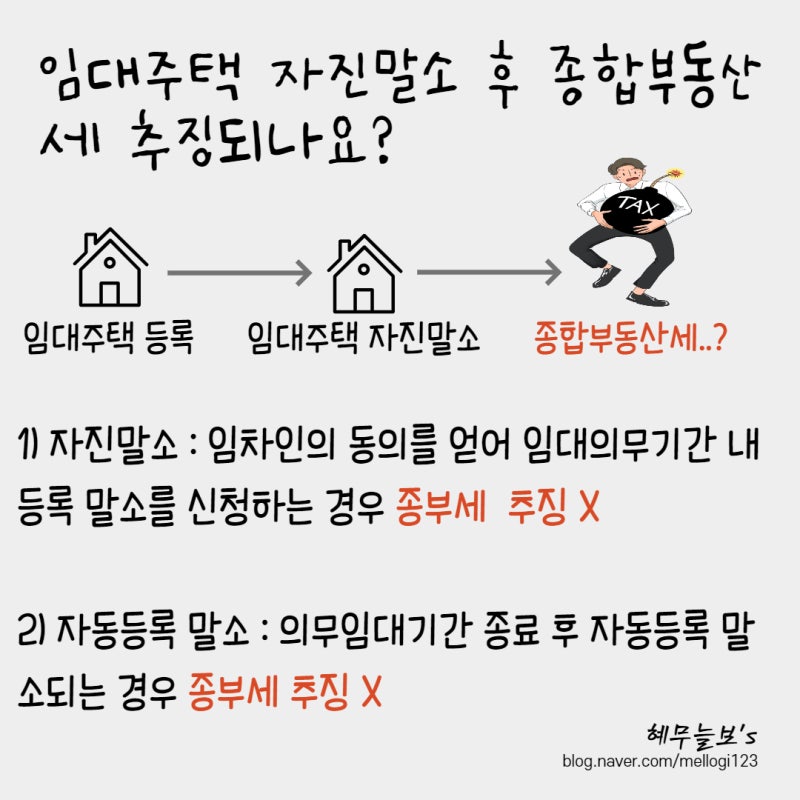 22년 주택임대사업자 자진 및 자동말소 총정리양도세 중과배제 거주주택 비과세 네이버 블로그