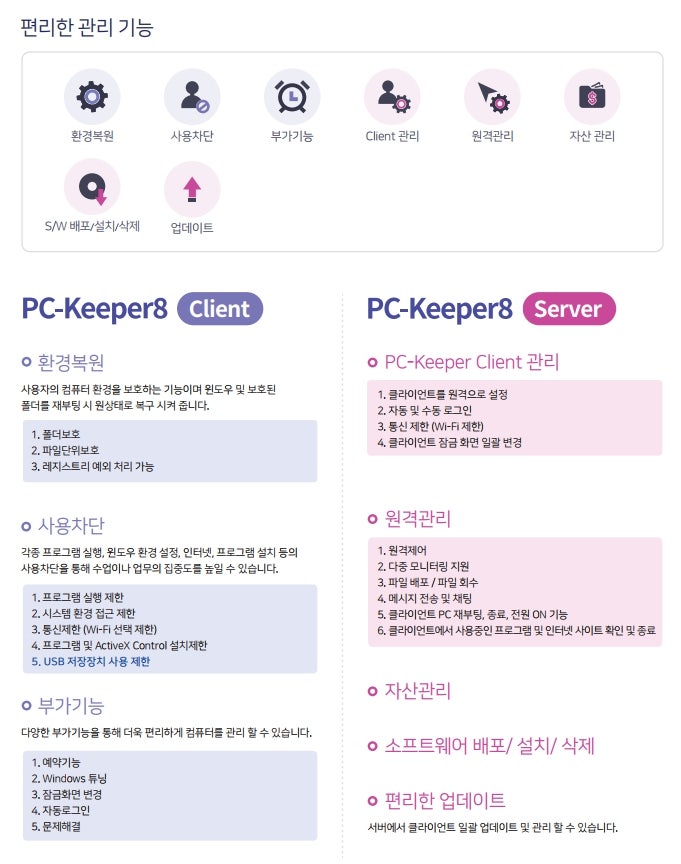 더욱 강력해진 복구프로그램 PCkeeper 8버전 출시 : 네이버 블로그
