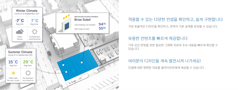 Sketchup 스케치업 무료 설치방법 스케치업 학생용 라이선스 네이버 블로그
