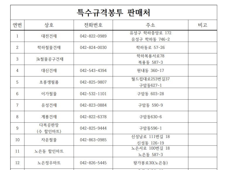 폐기물 마대자루 불연성 쓰레기봉투 파는곳 가격 처리방법 네이버 블로그