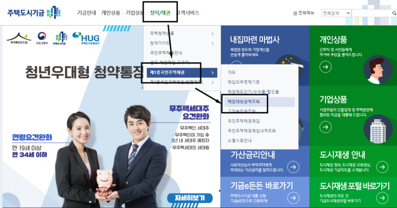부동산 셀프등기 4 국민주택채권 매입 네이버 블로그