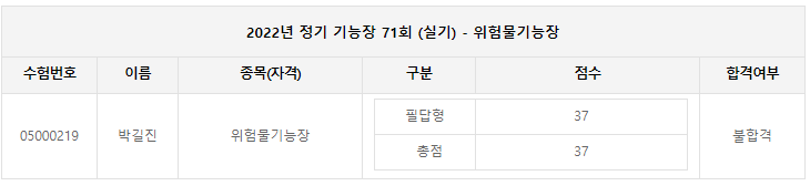 위험물 기능장 71회 실기 결과 불합격 네이버 블로그