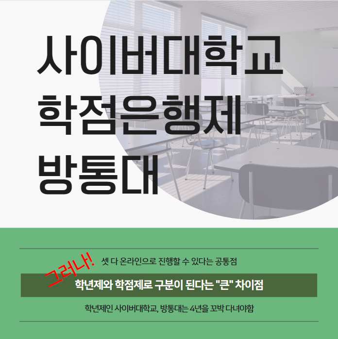 선취업 후진학 재직자 특별전형의 불편한 진실 네이버 블로그
