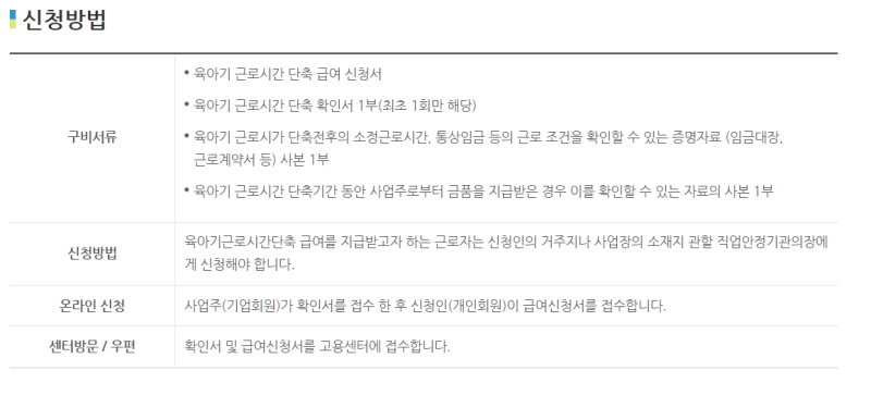 육아기 근로시간 단축근무 총정리 네이버 블로그